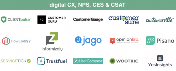 Five Digital CX Feedback Tools | Insight Platforms