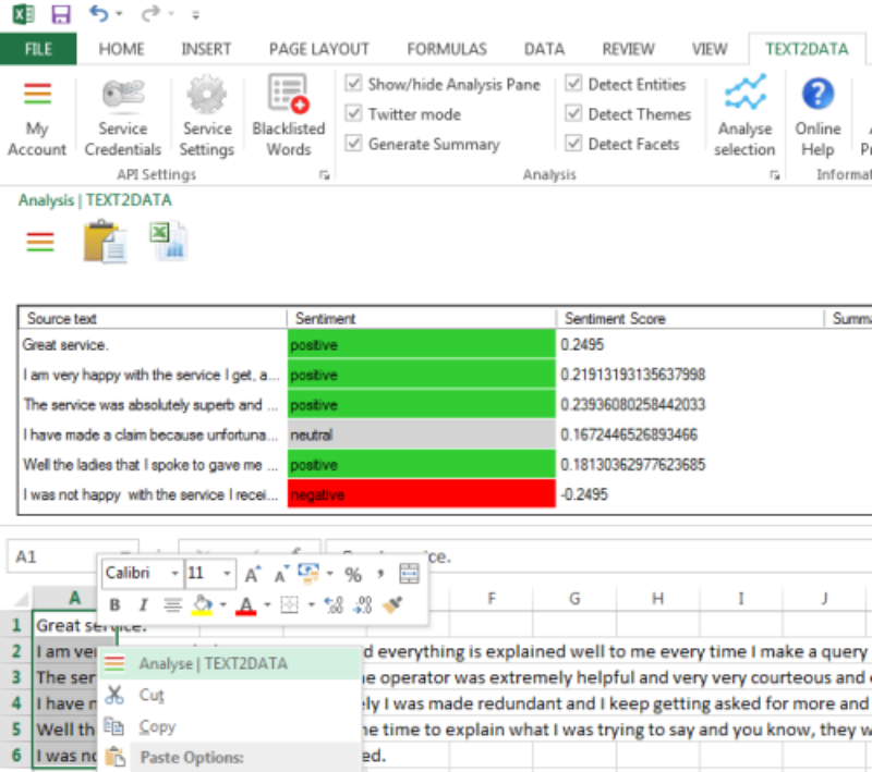 Text2data - Insight Platforms