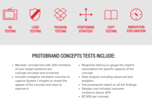 Protobrand | Insight Platforms | Solutions for Research and Analytics
