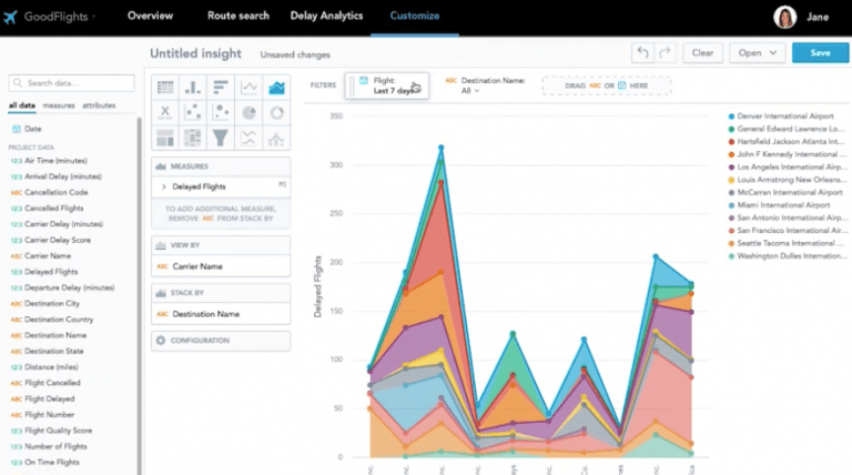 10 Free Tools for Dashboards, Data Visualisation and Infographics ...