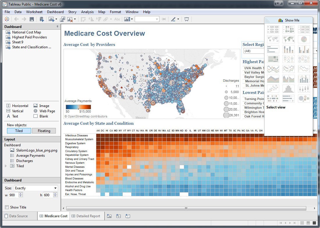 10 Free Tools for Dashboards, Data Visualisation and Infographics ...