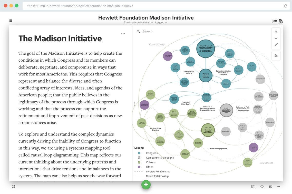 10 Free Tools for Dashboards, Data Visualisation and Infographics ...
