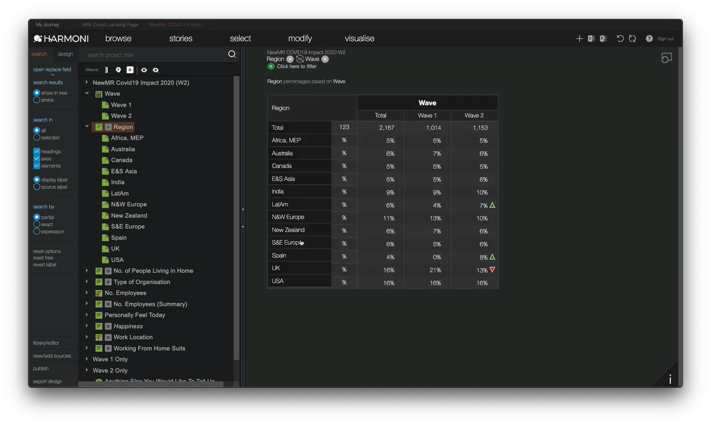 What I Learned Watching 14 Research Software Demos - Insight Platforms