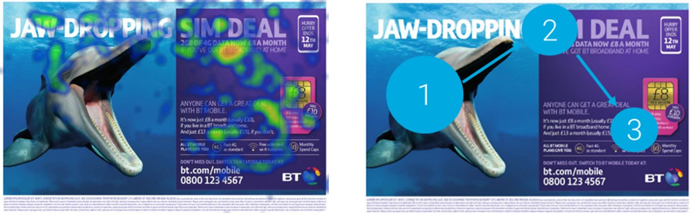 What is Eye Tracking for Market Research? - Insight Platforms