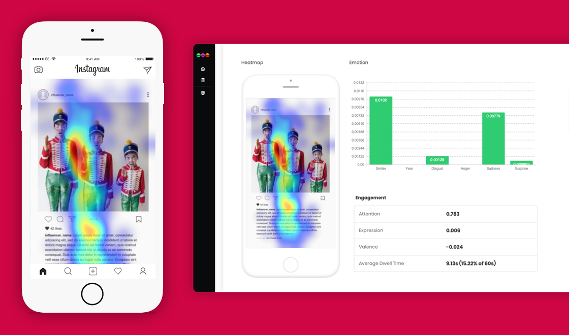 Element Human | Insight Platforms