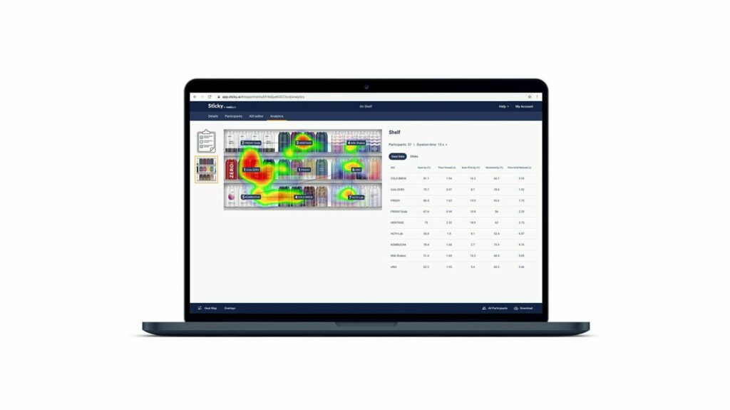 The Top 15 Eye Tracking Platforms for Market & User Research | Insight ...