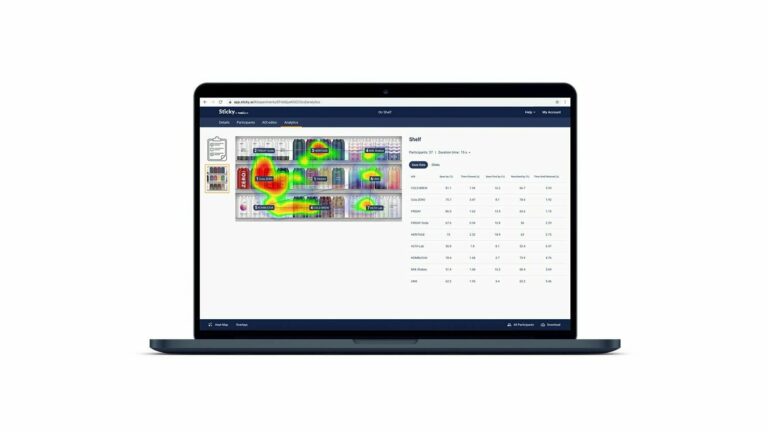 The Top 15 Eye Tracking Platforms for Market & User Research | Insight ...