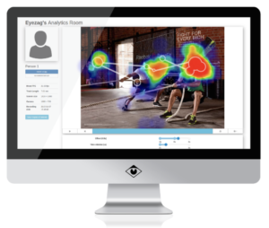 The Top 15 Eye Tracking Platforms for Market & User Research | Insight ...