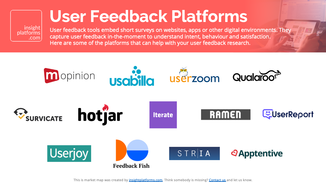 Market Map: User Feedback Platforms - Insight Platforms