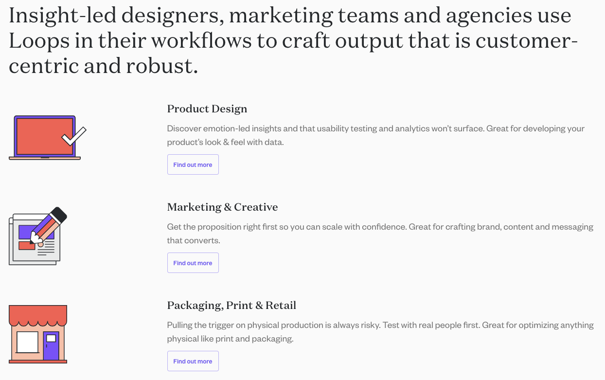 This is What a Killer ResTech Proposition Looks Like - Insight Platforms