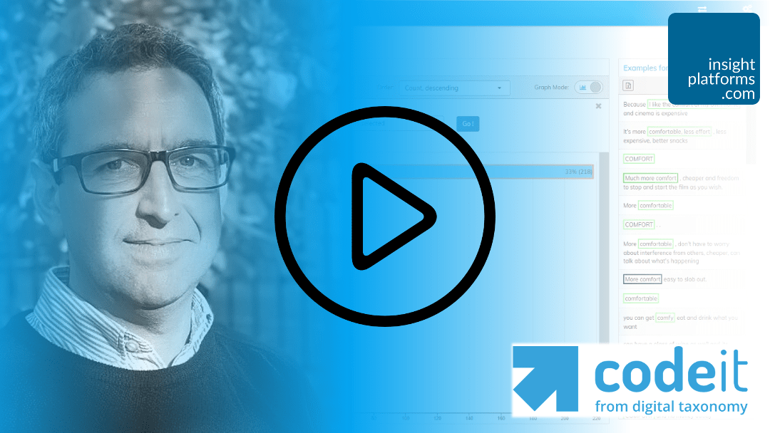 Codelt | Insight Platforms | Solutions For Research & Analytics