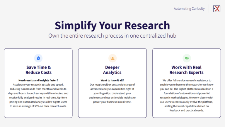 SightX | Insight Platforms | Solutions For Research & Analytics SightX | Insight Platforms | Solutions For Research & Analytics