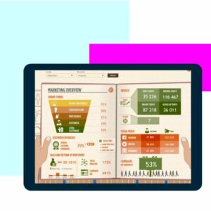 Forsta - Insight Platforms