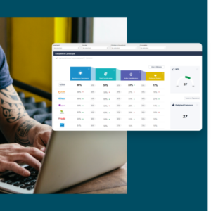 Forsta - Insight Platforms