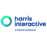 Harris Interactive - Insight Platforms