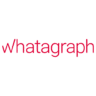 Whatagraph - Insight Platforms