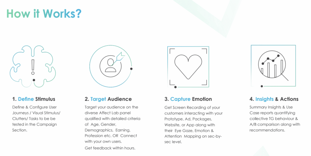 EntropikTech - Insight Platforms