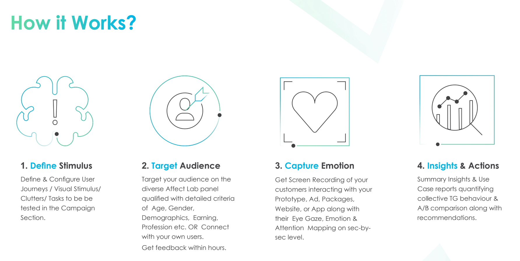 Survey Research Archives - Insight Platforms
