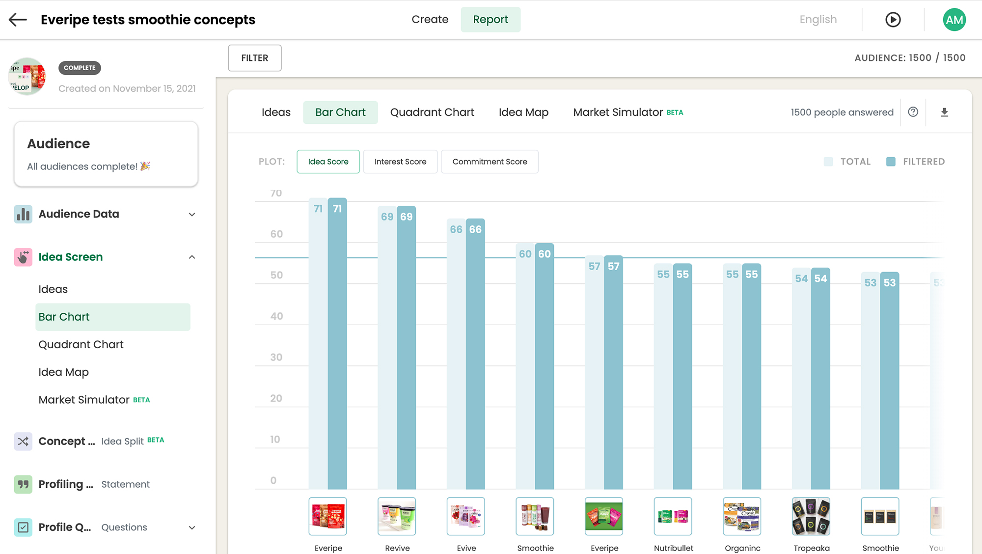Upsiide - Insight Platforms