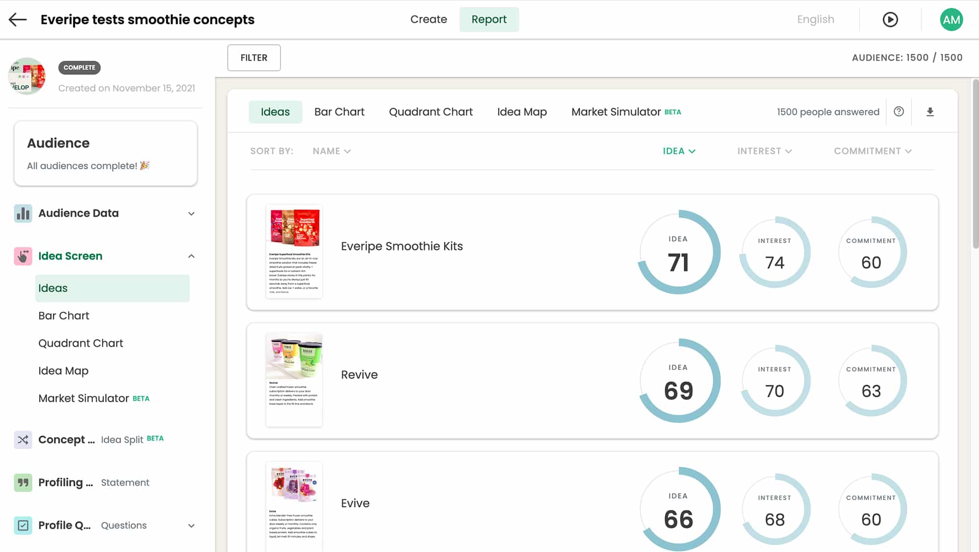 Upsiide - Insight Platforms