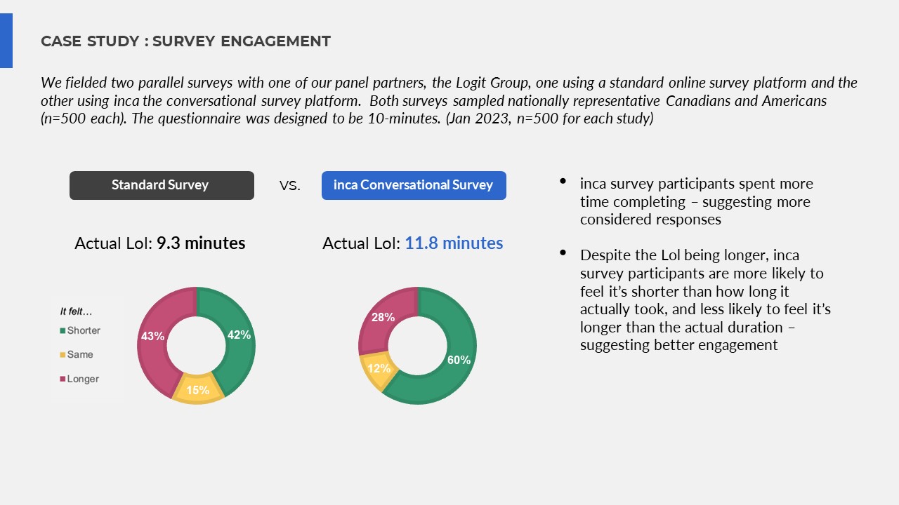 inca - Insight Platforms