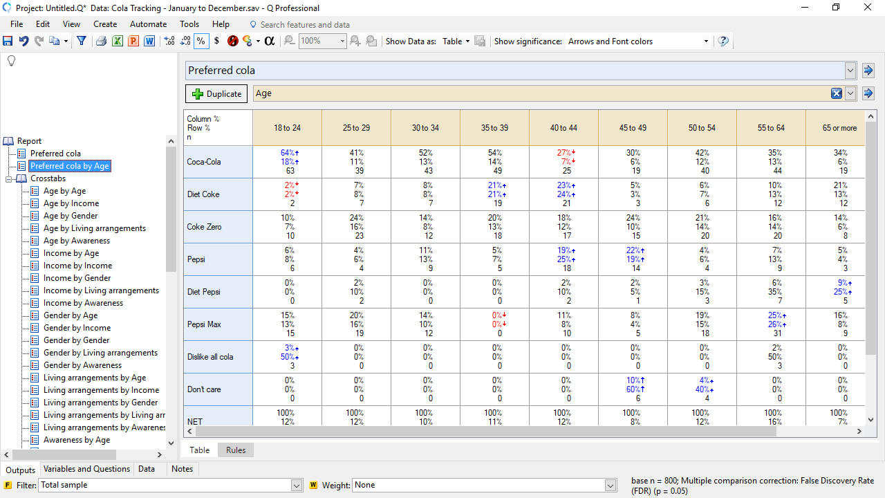 Q Research Software | Insight Platforms | Research and Analytics