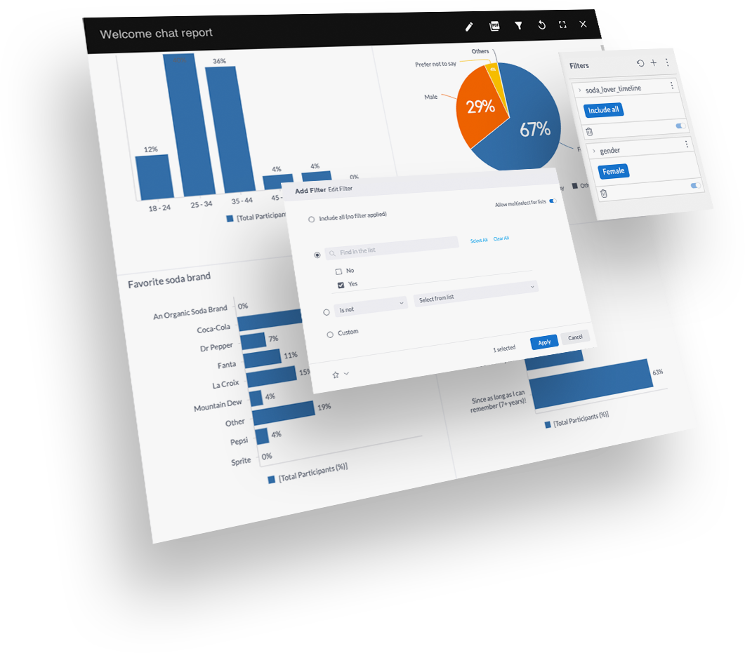 Rival Technologies - Insight Platforms