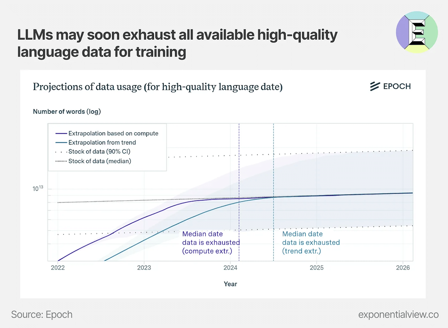 Research Tools Radar for Dec 20th 2023 - Insight Platforms