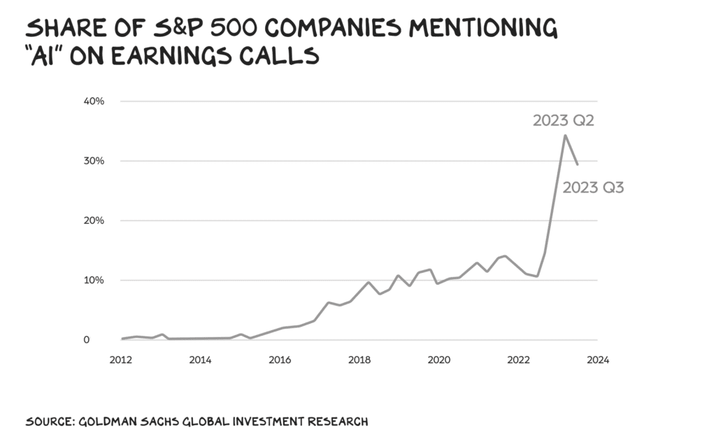 Research Tools Radar for Jan 10th 2024 - Insight Platforms