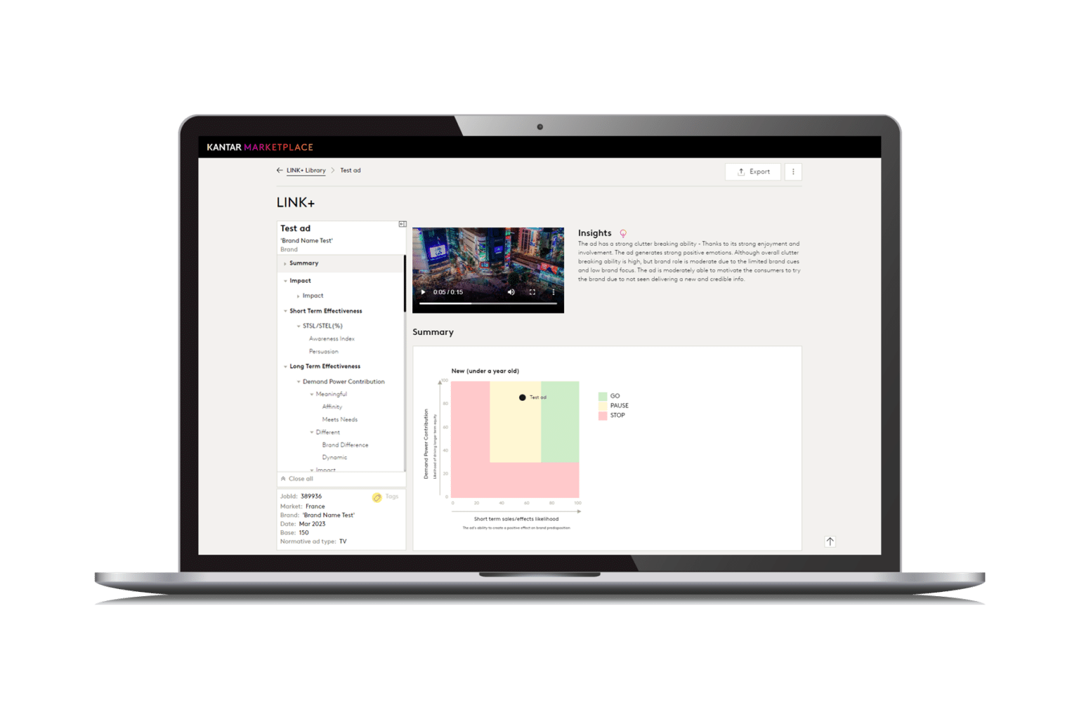 Kantar Ad Testing and Development - Insight Platforms