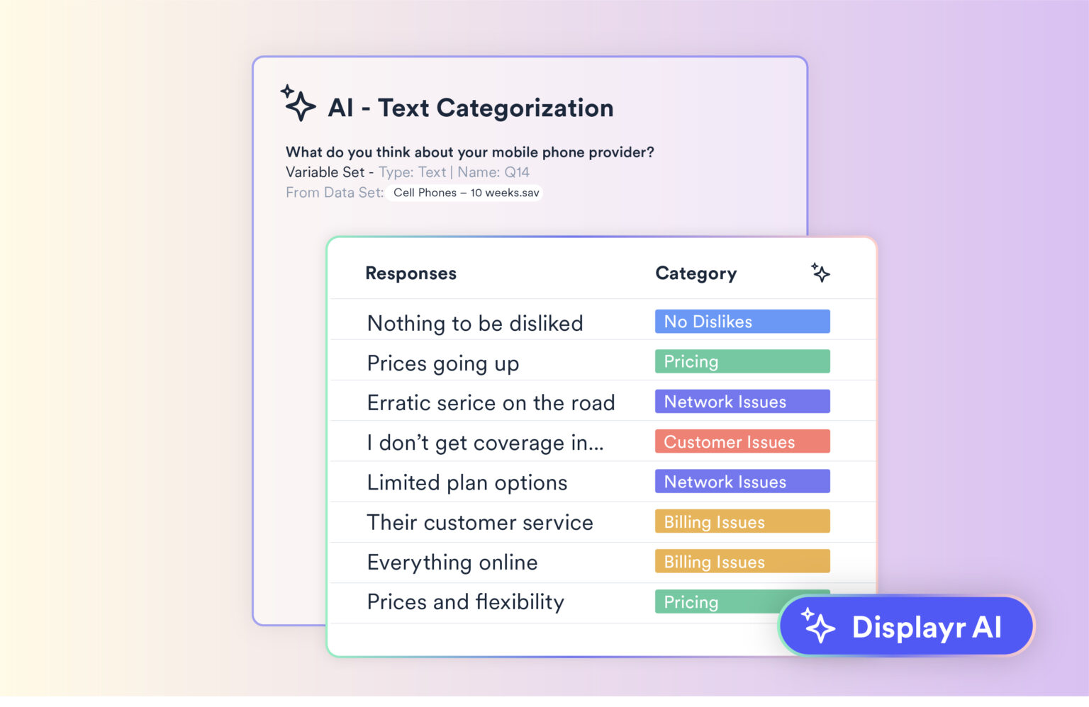 Displayr - Insight Platforms