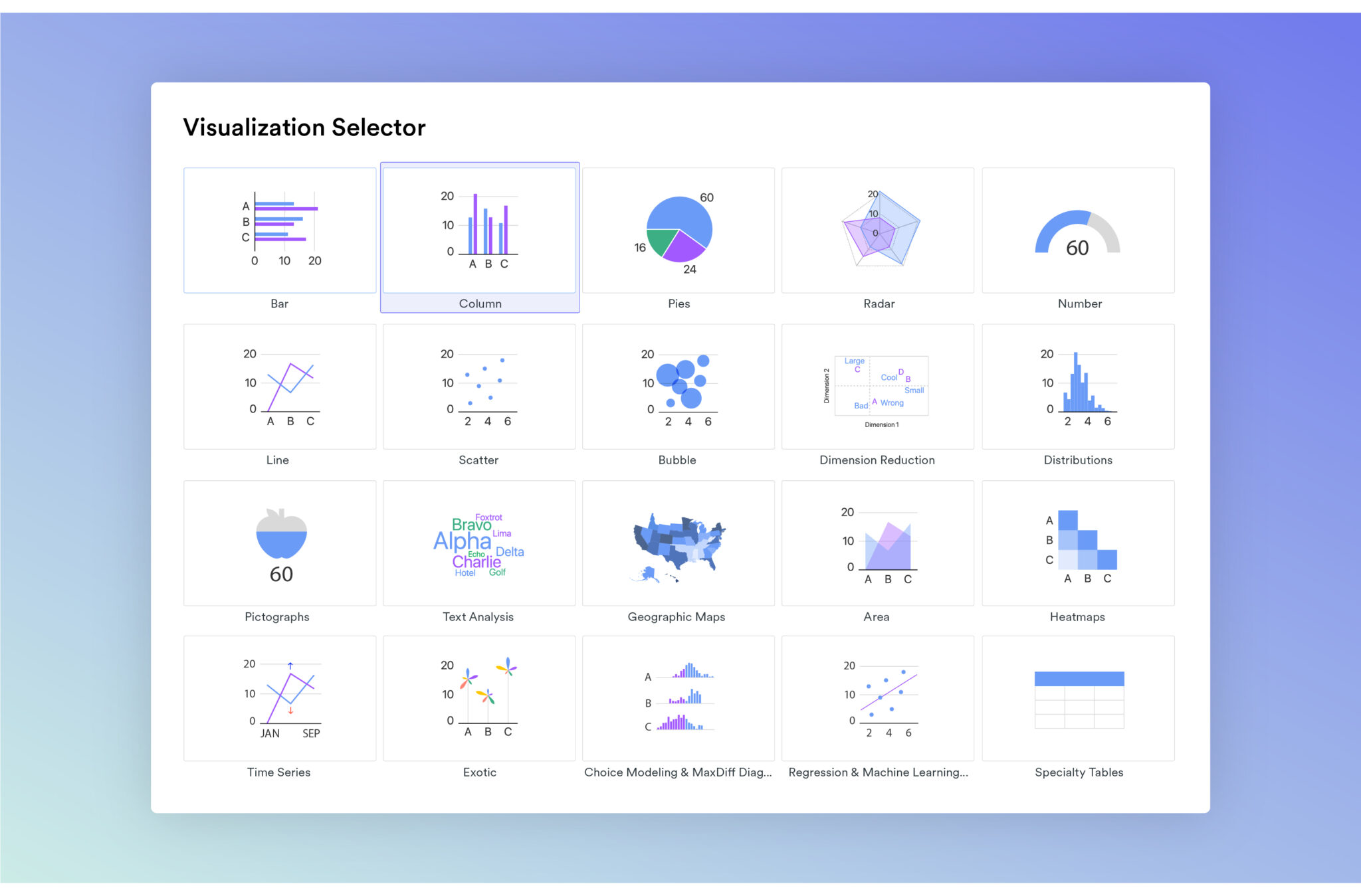 Displayr - Insight Platforms