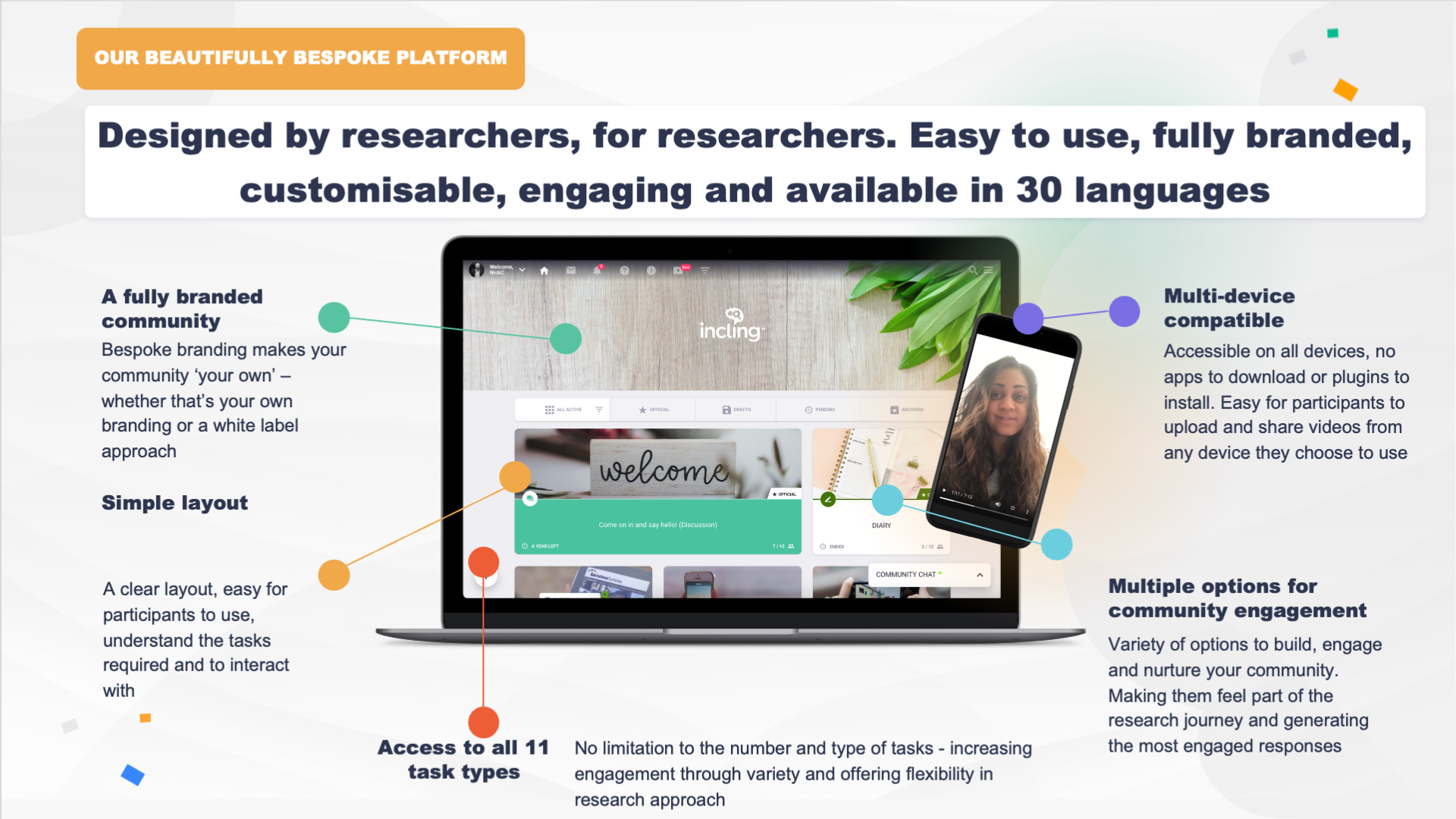 incling | Insight Platforms | Solutions for Research and Analytics