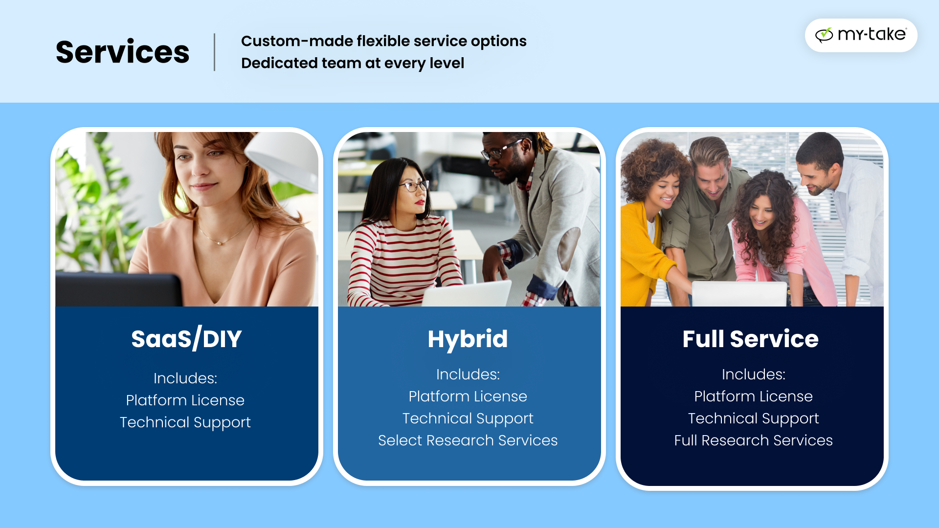 My-Take - Insight Platforms
