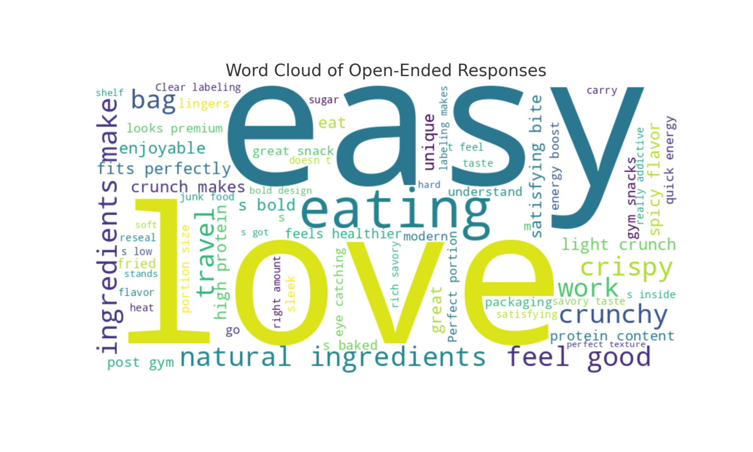 AI Tools for Research: Purpose-Built vs General-Purpose LLMs - Insight ...